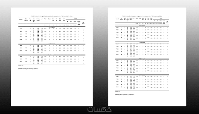 Create tables in word and excel, no matter how complex, and enter data ...
