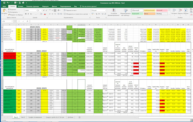 Help you organize the data of excel tables by Evgeniychura | Fiverr