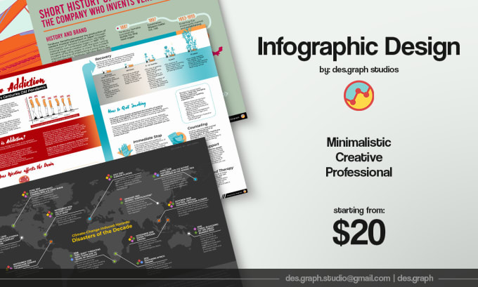 Make a personalized infographic design for any topics by Des_graph | Fiverr