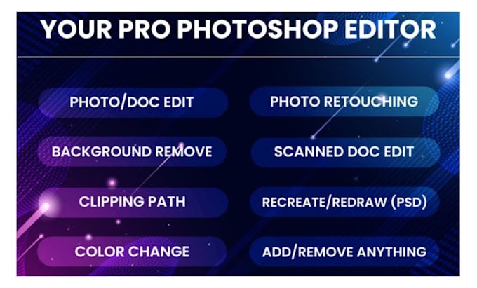 Do professional photo editing and background removal by Anoopkumar760 ...