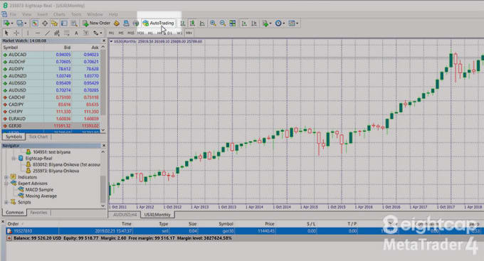 Create mt4, mt5 expert advisor ea metatrader robot script by ... Create mt4, mt5 expert advisor ea metatrader robot script by ...