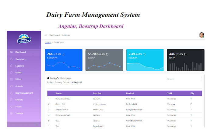 Create dairy farm management system by Amnaahmed9 | Fiverr