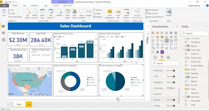 Create a different dashboards in power bi by Belkhirfatima | Fiverr