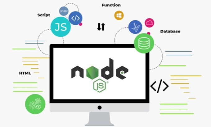 Develop restful api in nodejs and mongodb by Devloper_maynk | Fiverr Develop restful api in nodejs and mongodb by Devloper_maynk | Fiverr