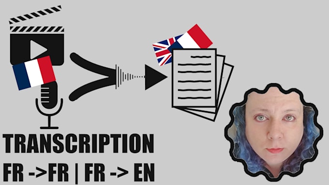 Transcript a french audio or video by Alisonpernet | Fiverr