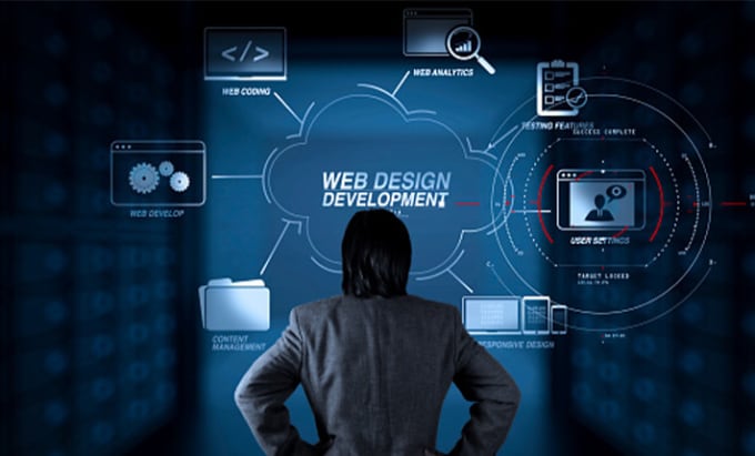 Create A Custom Website Using Html Css And Javascript By Myerscorp Fiverr