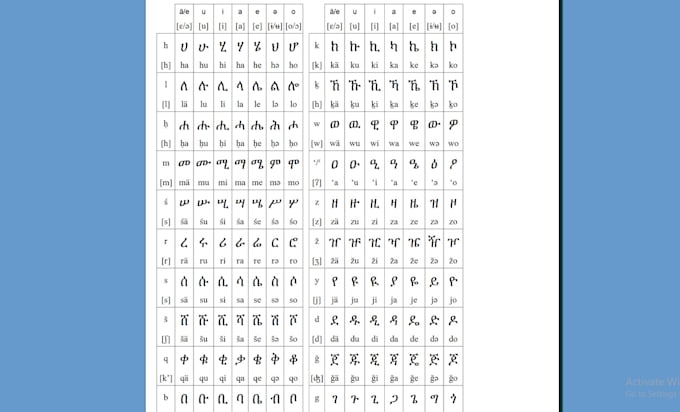 Translate amharic and tigrinya to english and vice versa by Haftu2022 ...
