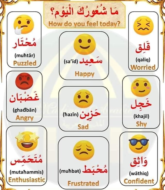 Teach arabic from scratch by Ask_sahar | Fiverr