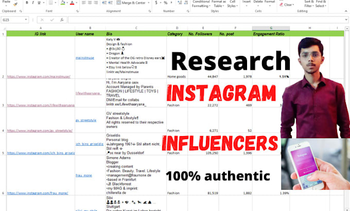 Research and find best instagram influencer marketing by Bilalsocial382 ...