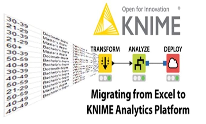 Automation and manual excel tasks on knime within a day by Iqra_munir16ee6 | Fiverr