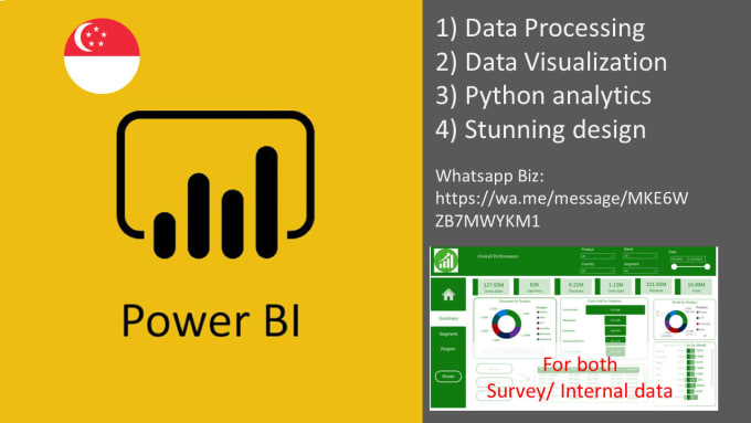 Create power bi dashboard and help with data processing work by ...