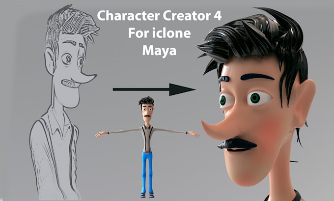 Model base on concept for character creator 4 , iclone8 by ...