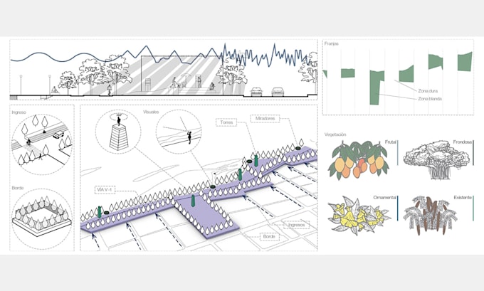 Create architectural diagrams, mapping and schemes by Felipe1423 | Fiverr