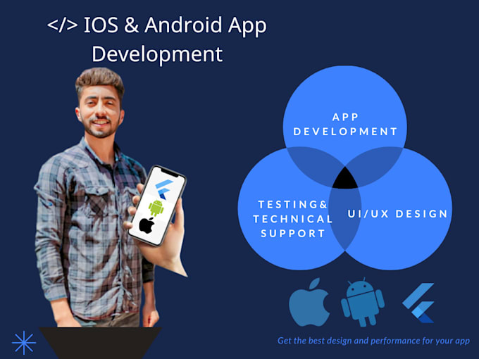 Develop Android And Ios Mobile App Using Flutter By Amr Hussein Fiverr