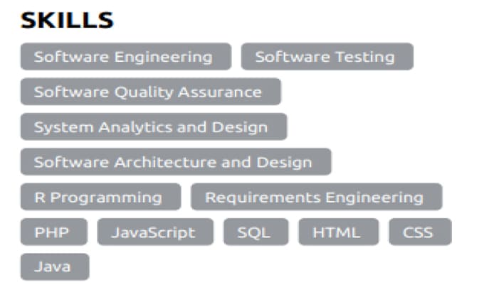 Software qa, php, js, low code dev by Mmosharof | Fiverr