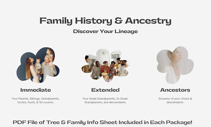 Discover your family history and build your family tree by Kjoyce00 ...