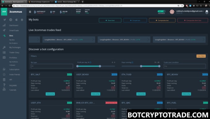 Provide profitable forex ea bot, ex4, ex5 robot to mql4 and mql5, mt4 ... Provide profitable forex ea bot, ex4, ex5 robot to mql4 and mql5, mt4 ...