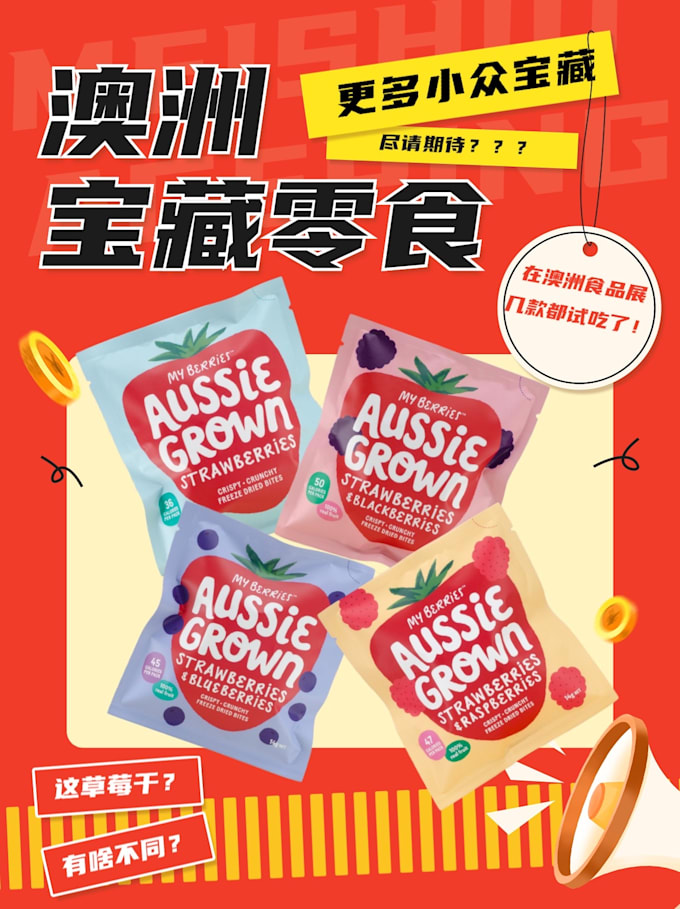 Product promotion poster design by Luffyw | Fiverr