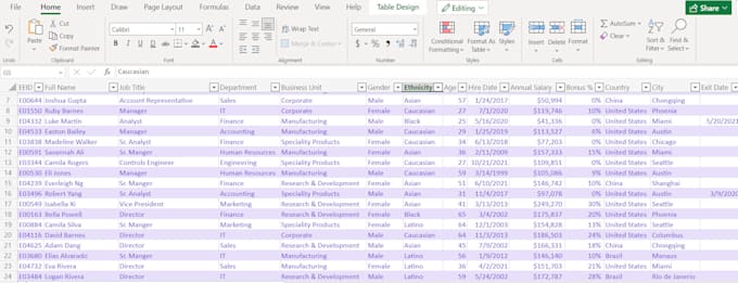 Format and sort raw excel data by Joice0305 | Fiverr