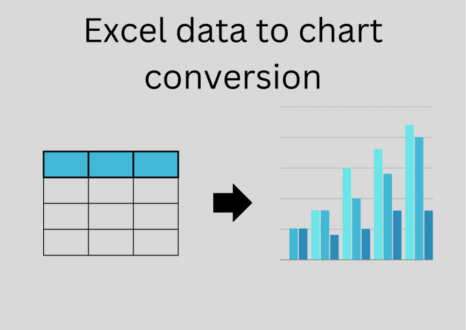 Turn your excel data into graphs by Evibrams | Fiverr Turn your excel data into graphs by Evibrams | Fiverr
