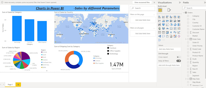 Create reports in using different charts in powerbi by Krupaanand932 ...