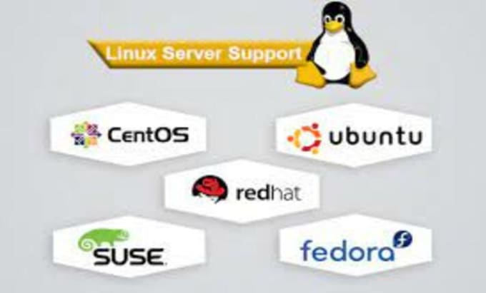 Install, configure and troubleshoot any service in your linux machine ... Install, configure and troubleshoot any service in your linux machine ...