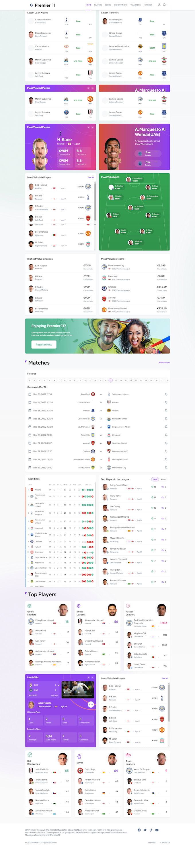 Develop and design a react web app by Arooj32 | Fiverr Develop and design a react web app by Arooj32 | Fiverr