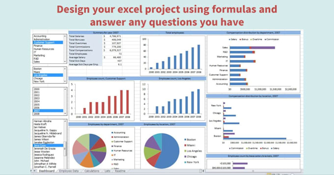 Design your excel project using formulas and answer any questions you ... Design your excel project using formulas and answer any questions you ...