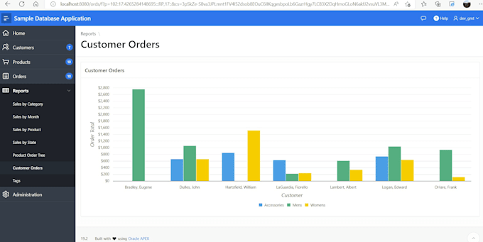 Teach oracle apex with with hands on labs by Sqlkhan | Fiverr