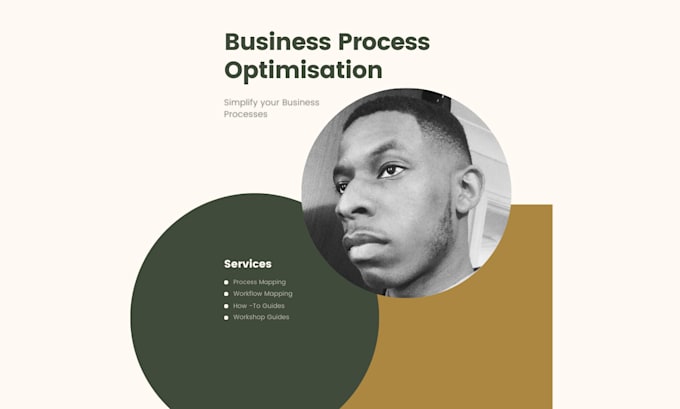 Create easy to understand guides for your workflows by Martin_jay | Fiverr