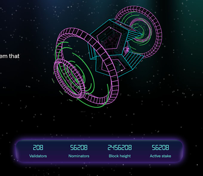 Incorporate interactive 3d model into your website by Gubnota | Fiverr