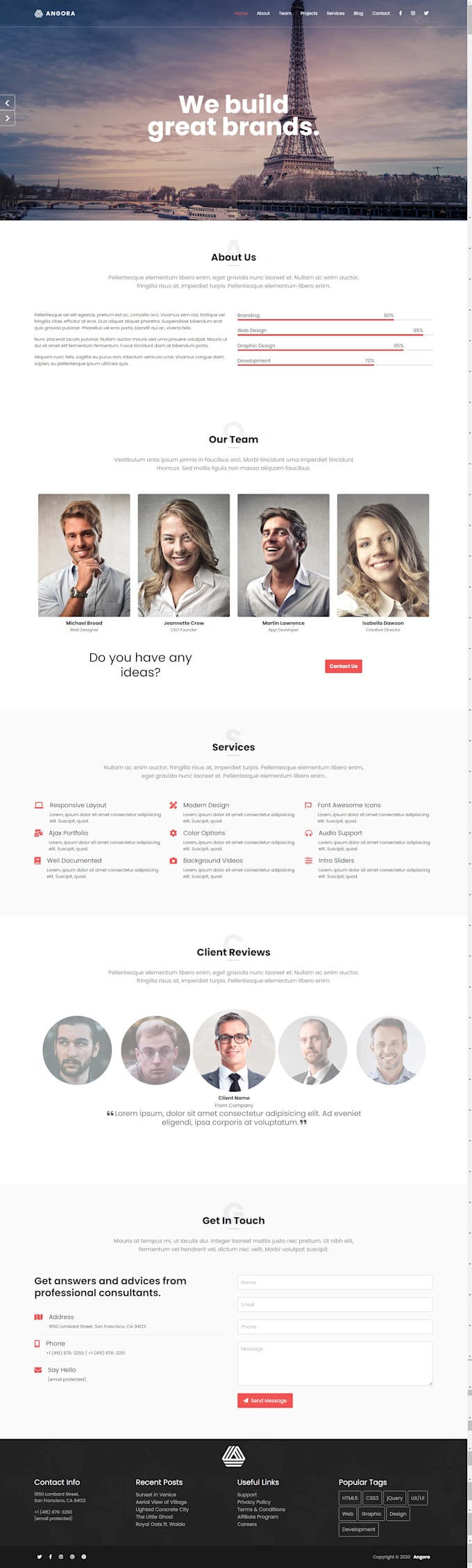 Make a responsive website by Alihaithamy | Fiverr