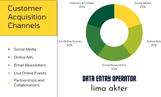 Do Excel Scraping Data Entry Copy Paste And Web Research By
