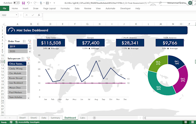 Be expert in microsoft excel, google sheets, formula, macro by ...