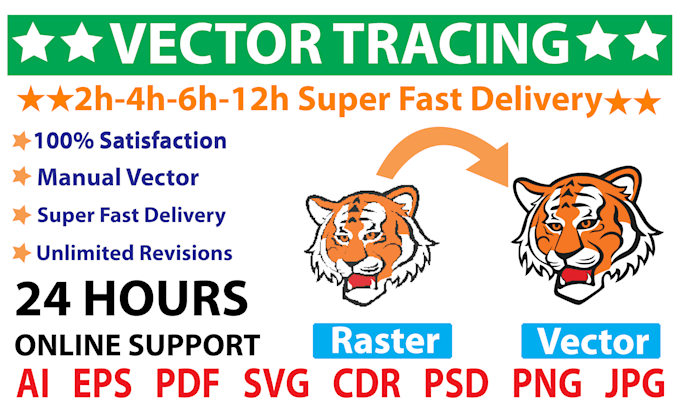 Do recreate your logo, vectorize anything manual tracing by Ggraphicbd | Fiverr