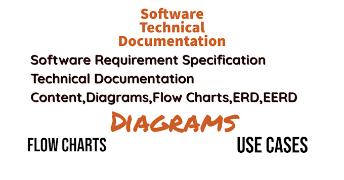 Do software detailed technical documentation for your product srs ...