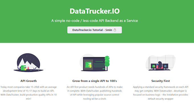 Build custom kubernetes operators and helm charts or ansible playbooks ...