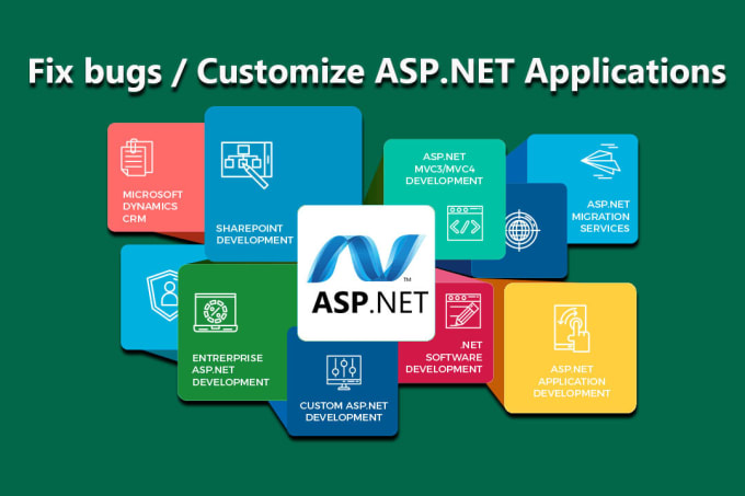 Fix Bugs In Asp Dot Net Asp Dot Net Mvc Asp Dot Net Core By Knownow262 Fiverr