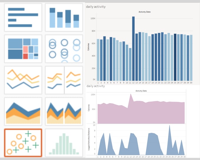 Make dynamic data driven dashboards on tableau by Sashneeh | Fiverr Make dynamic data driven dashboards on tableau by Sashneeh | Fiverr