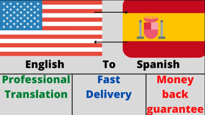Translate english to spanish by Zohaibkhan1212 | Fiverr