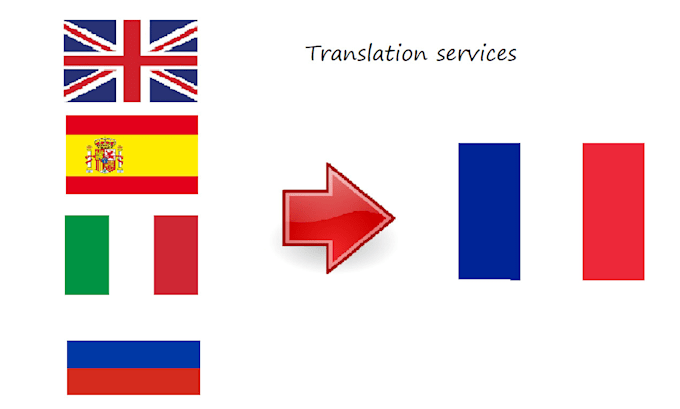 Translate documents for you by Melichat | Fiverr