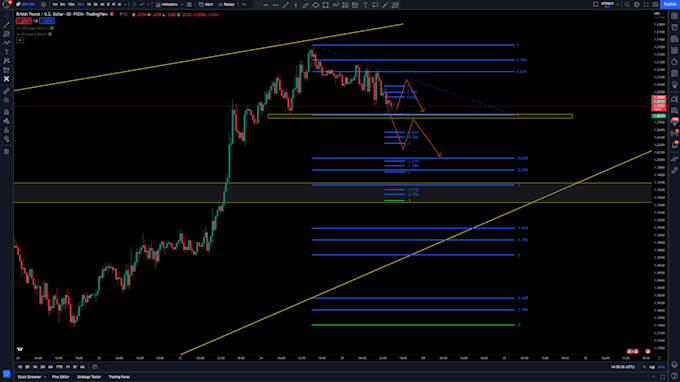 Typewrite anything you want me to type by Eftmark | Fiverr