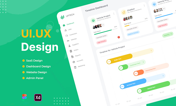 Design saas website dashboard homepage design website wireframe website ...