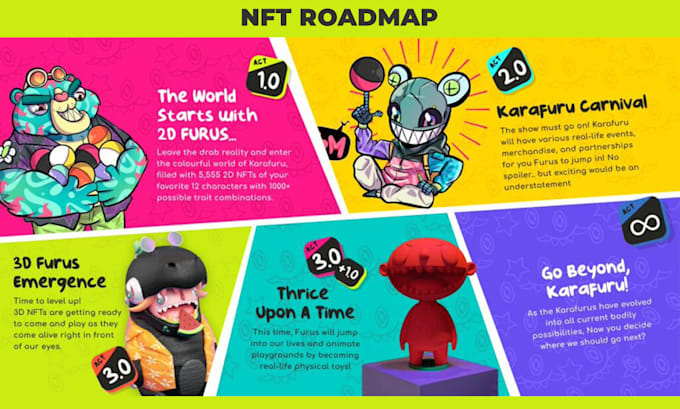 Design nft roadmap, roadmap, crypto roadmap, infographics by Tifeade89 ...