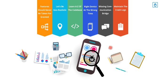 Do Qa Testing Of Your Android Or Ios App By Eeshasheikh Fiverr