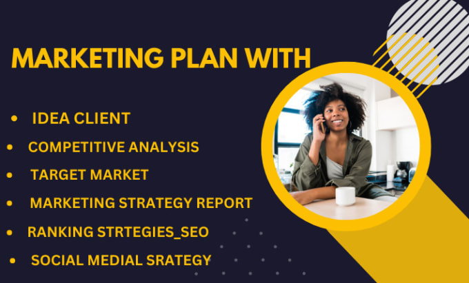 Create a profitable digital marketing strategy plan by Qowiyah_sales ... Create a profitable digital marketing strategy plan by Qowiyah_sales ...
