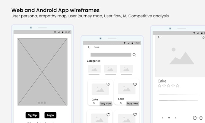 Design persona, empathy map, user journey map, wireframes by ...
