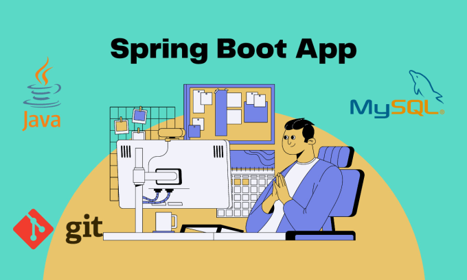 Create Spring Boot Application With Mysql Or H2 Database By Dineshkini Fiverr