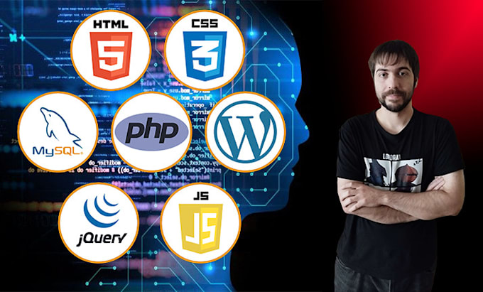 Fix Bugs In Your Code Php Html Css Wordpress Etc By Alexele Fiverr