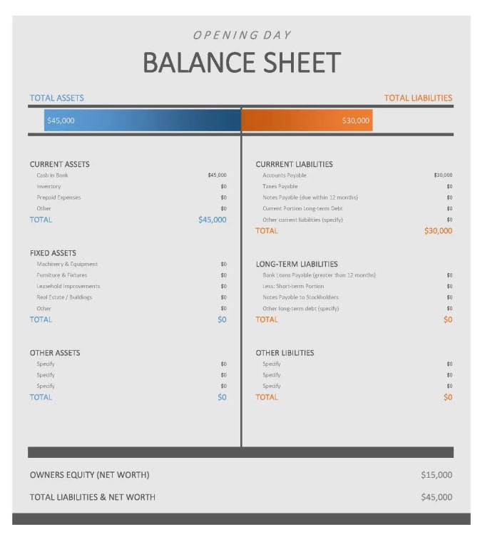 Create highly professional excel templates with dashboards by ...